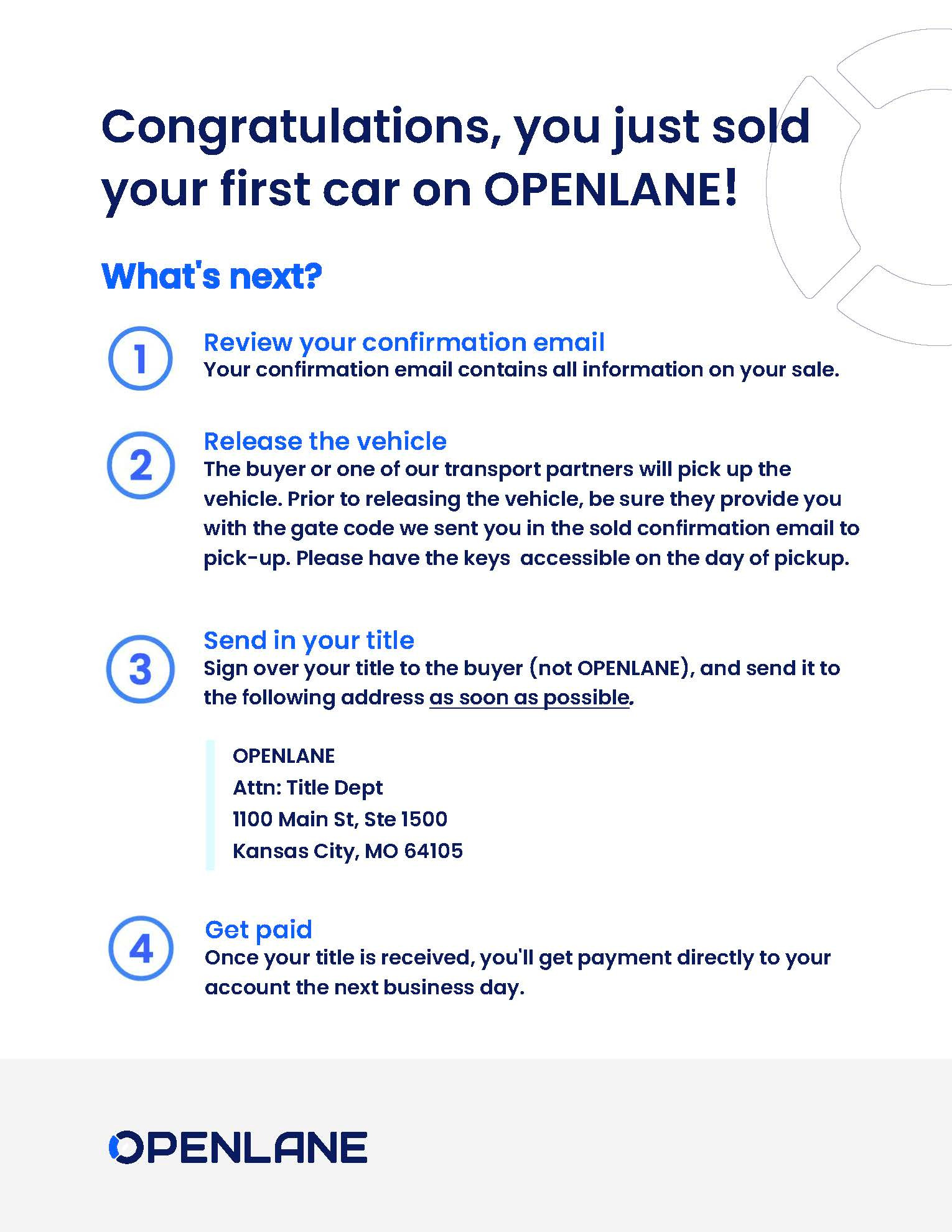 Contact Us - OPENLANE