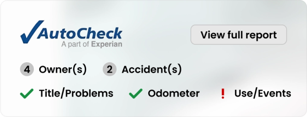 Easy Mode - OPENLANE